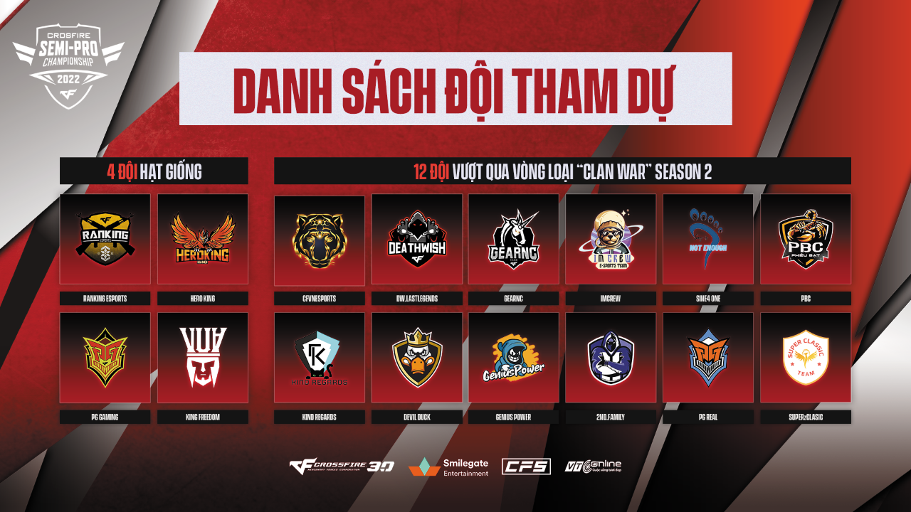 Trang chủ CrossFire Việt Nam